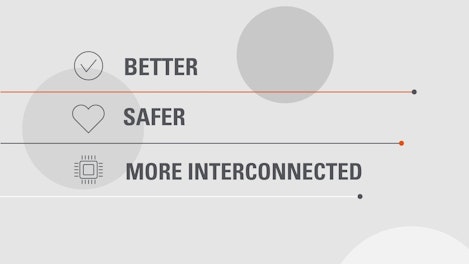 关于 SGS | SGS China