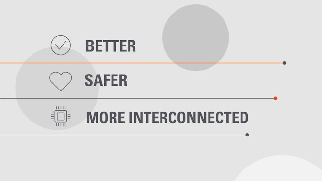 关于 SGS | SGS China