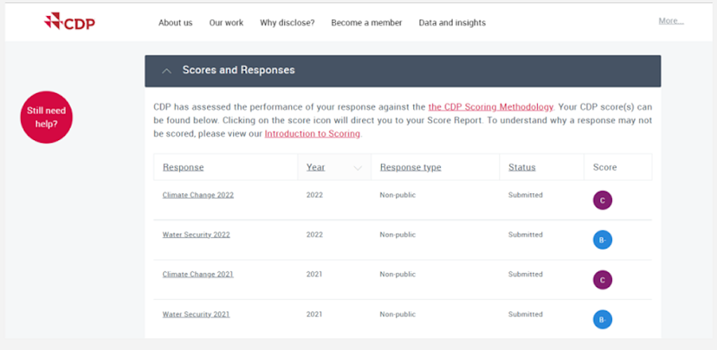 2022年度CDP评分公布 企业如何提升环境表现 | SGS China